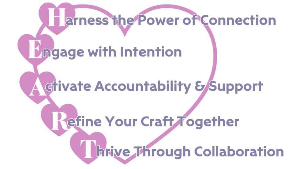 HEART Framework download | Author Ever After 😘